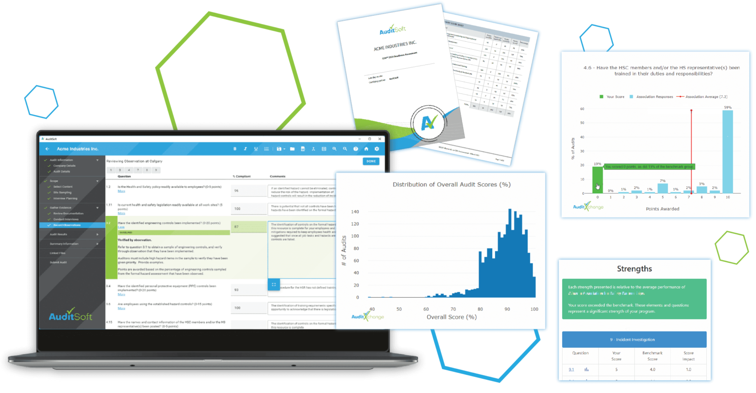 Audit Scorecard | AuditSoft