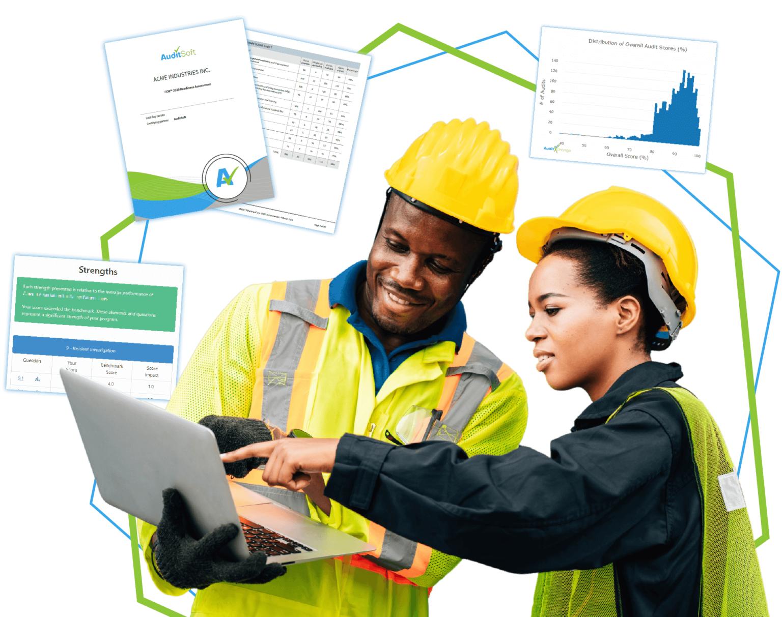 ISO Audit Tool | AuditSoft